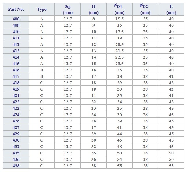 1/2" Standard Socket (Single Hex)