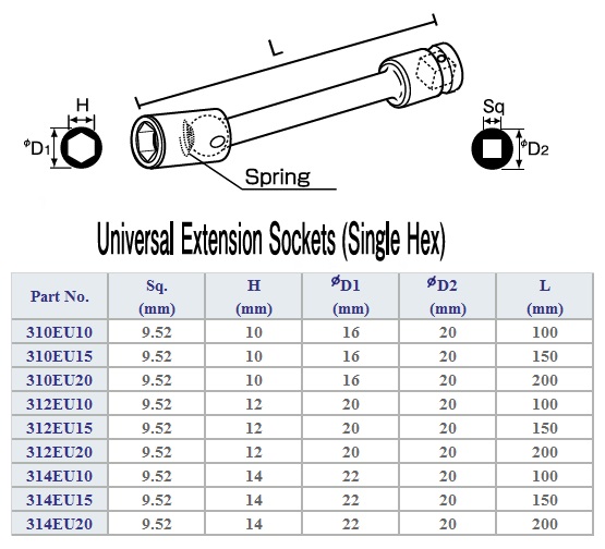 3/8" Universal Extension Sockets (Single Hex)