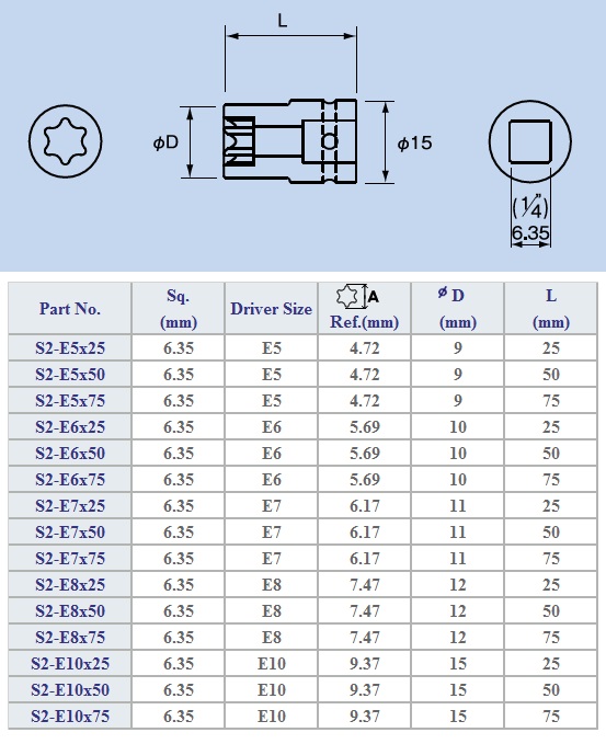 1/4" TORX® External Sockets for Bolts