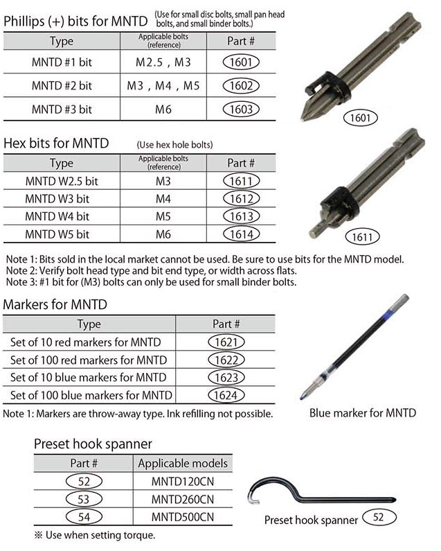 MNTD Marking Torque Screwdriver (NEW)