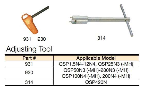 QSP Preset Torque Wrench
